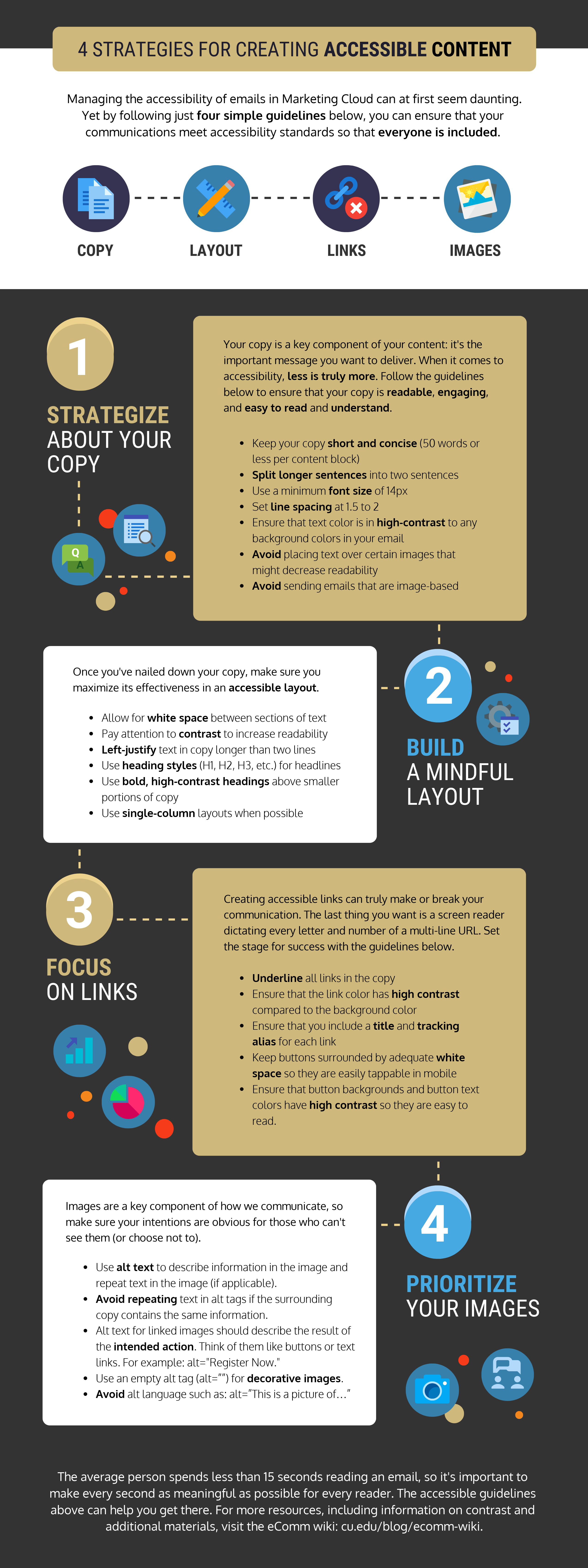 4 Strategies for Creating Accessible Content | University of Colorado 4 Strategies for Creating Accessible Content | University of Colorado